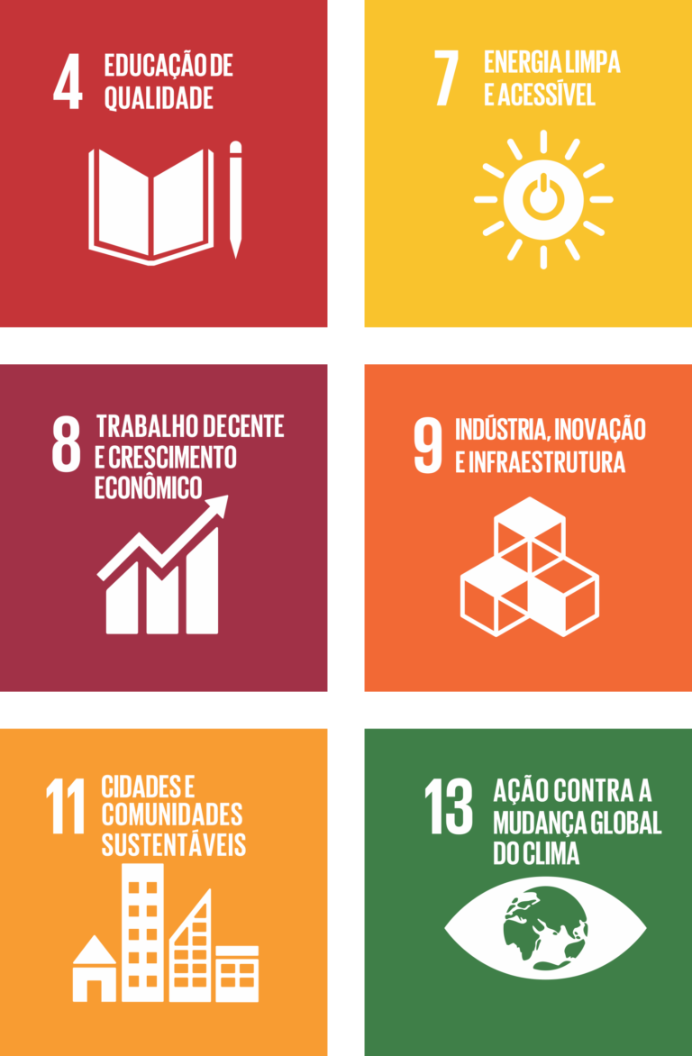 A Copel e os ODS – Copel Sustentabilidade